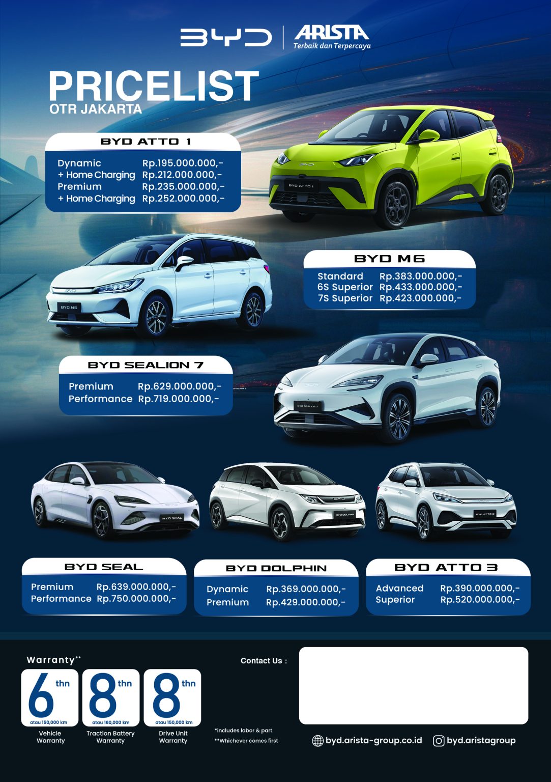 Harga BYD Terbaru Jabodetabek 2025 & Promo BYD Arista - Arista